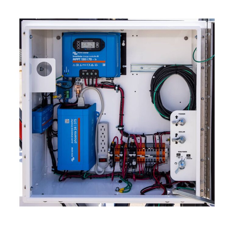 gallery-prod-surveil-solar-integrator-1500-nema - Wanco Inc.