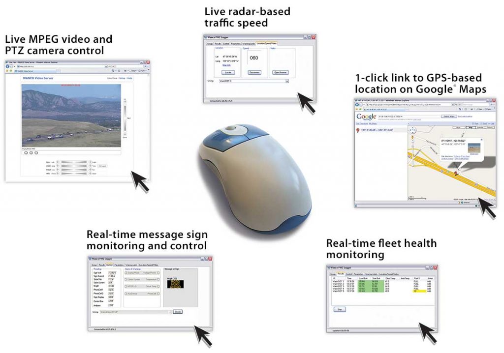 Mini Traffic RVMS - National Barricade And Sign