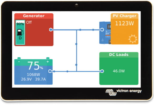 Programmable Hybrid Solar Light Towers - Wanco Inc.